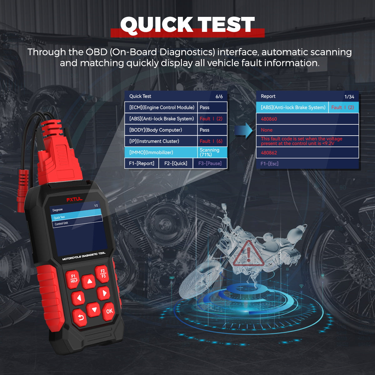 FXTUL M4 EU Motorcycle Diagnostic Tool OBD2 Code Reader Scan Tool For ...