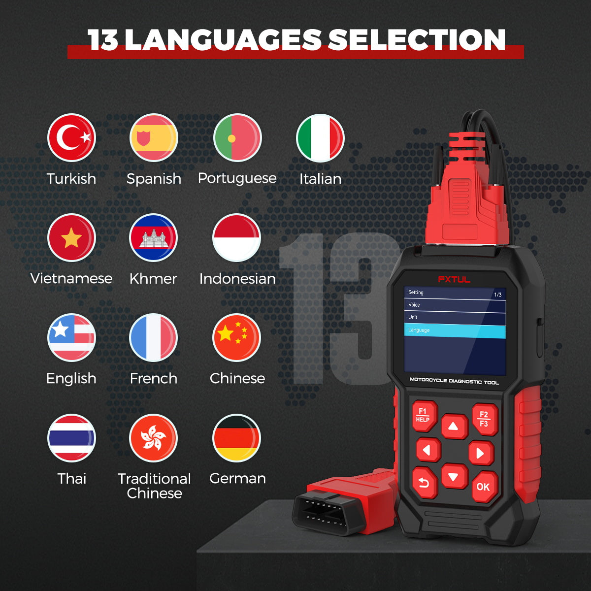 FXTUL M4 EU Motorcycle Diagnostic Tool OBD2 Code Reader Scan Tool For ...